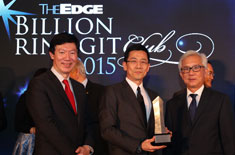 TSH Resources Berhad